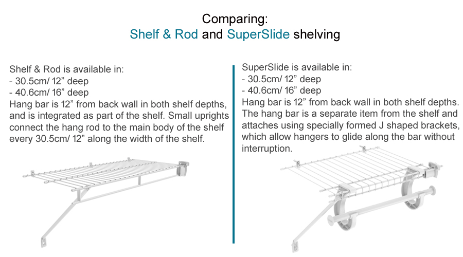 Fixed Mount Package 4 - up to 122cm / 4' wide