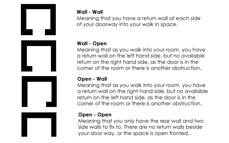 Fixed Mount Package 6 - All Purpose Shelving with SuperSlide up to 1.8m ...