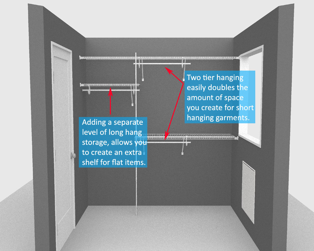 ClosetMaid Walk In Wardrobe Design Guide