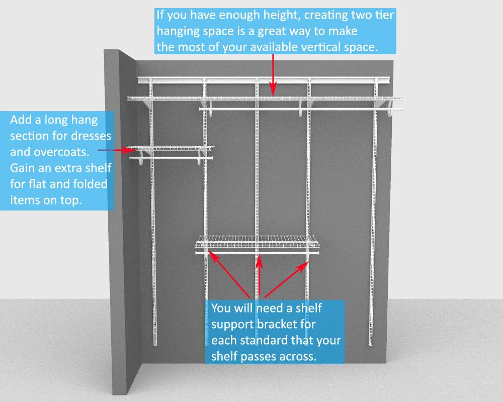 How To Design A Reach In Wardrobe - With Open Side(s)