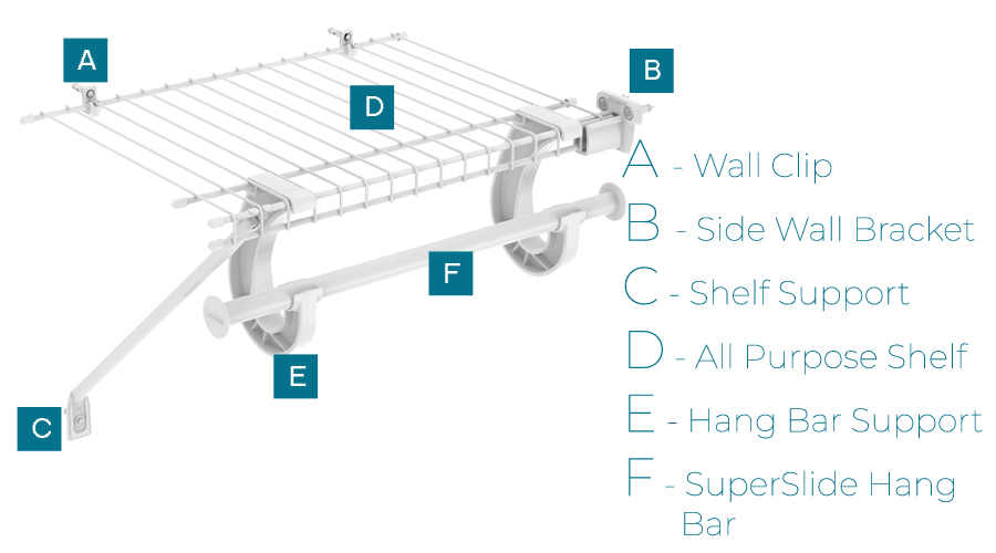 Fixed Mount Package 4 - All Purpose Shelving with SuperSlide up to 1.8m ...